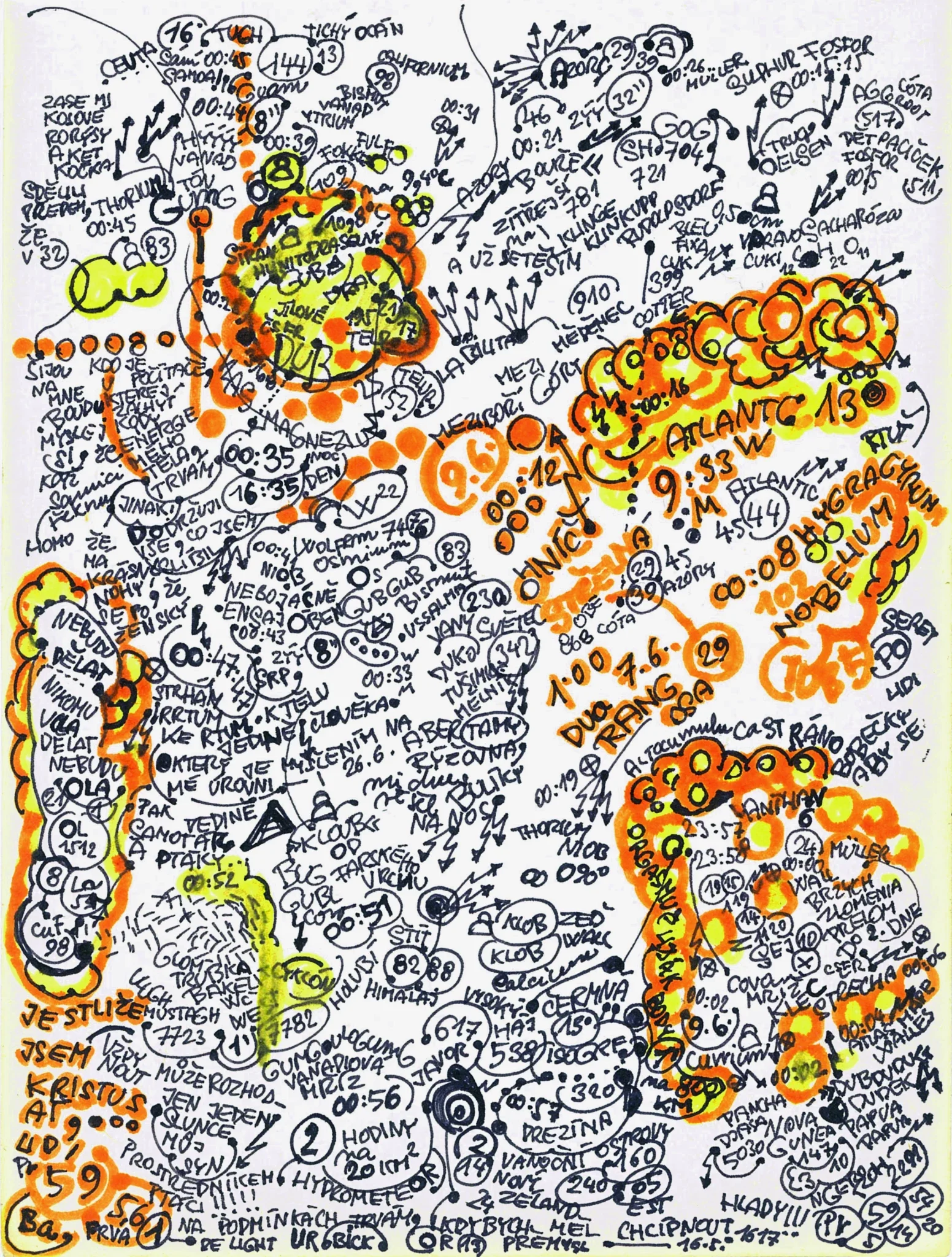 31553580 (obsessie/obsession): numbers and schedules - Exhibition at ...