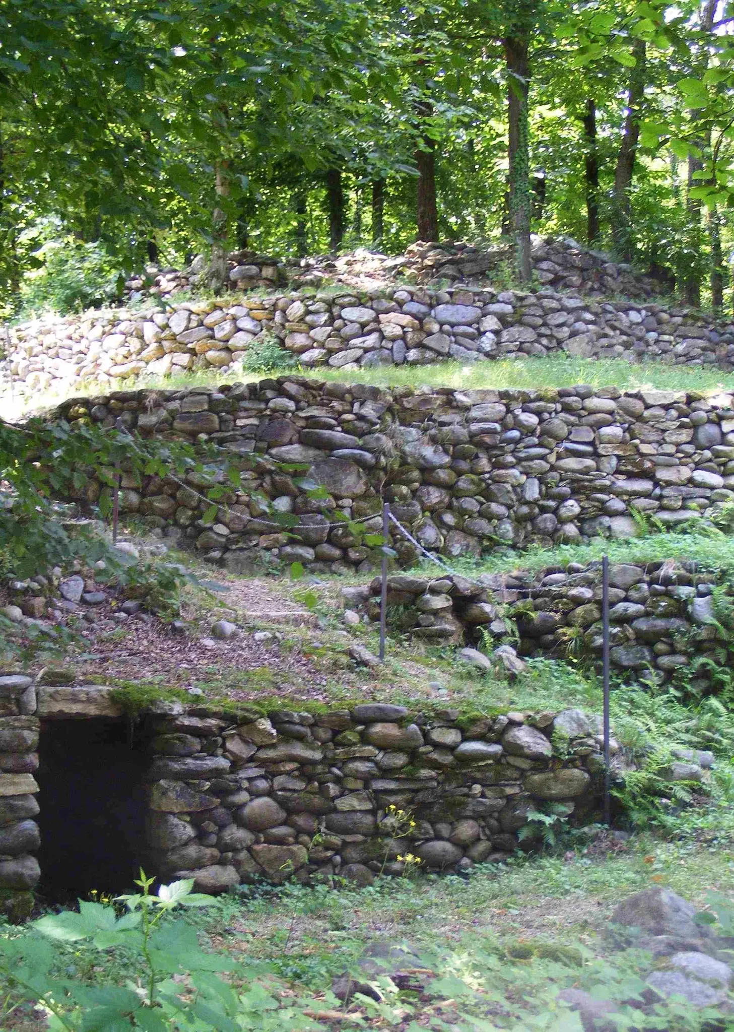 Mongrando: Discover all 11+ Museums, Exhibitions & Discounts