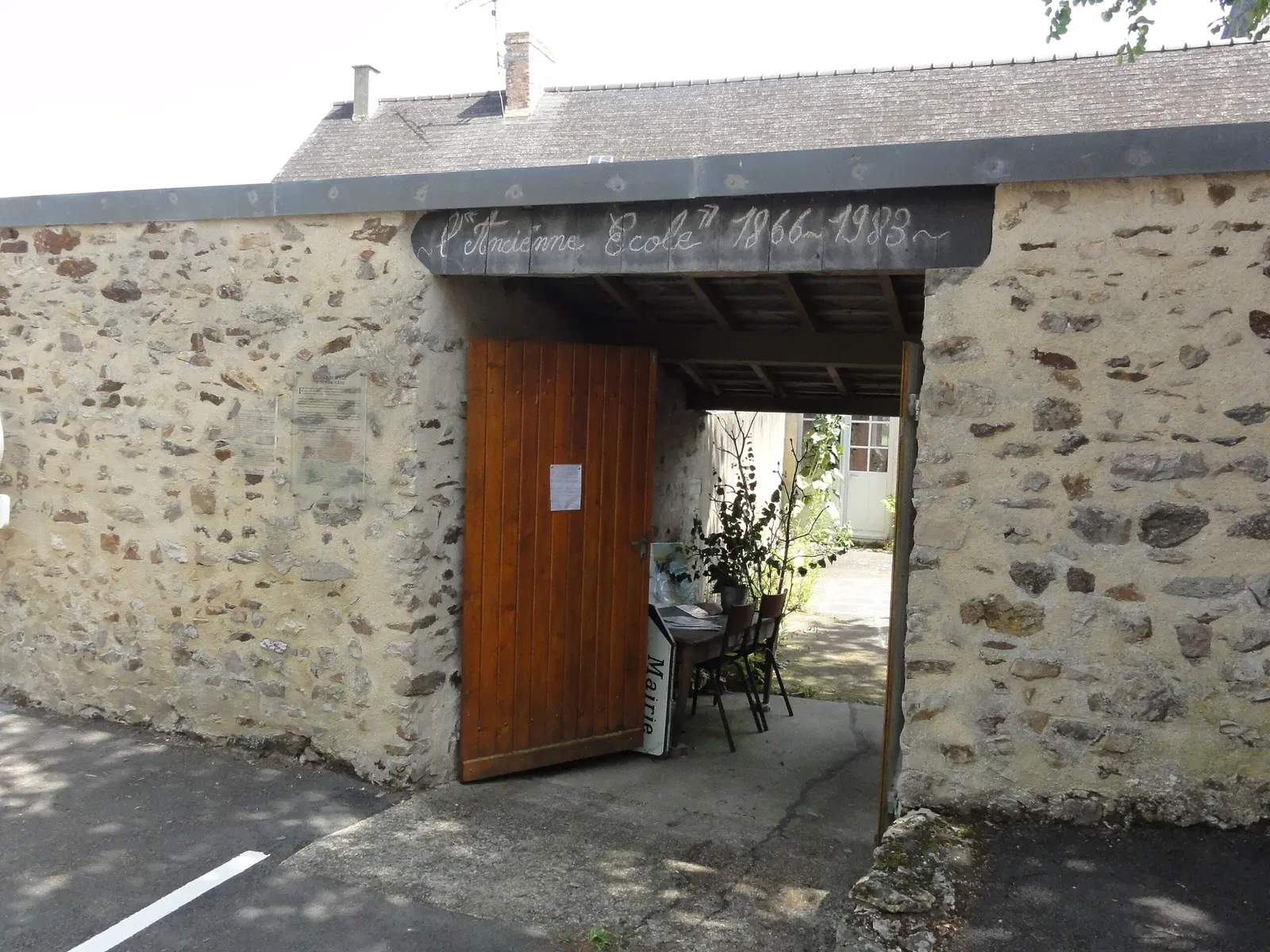 Ecole d'Autrefois - Musée du Grez (Le Grez) - Visitor Information & Reviews