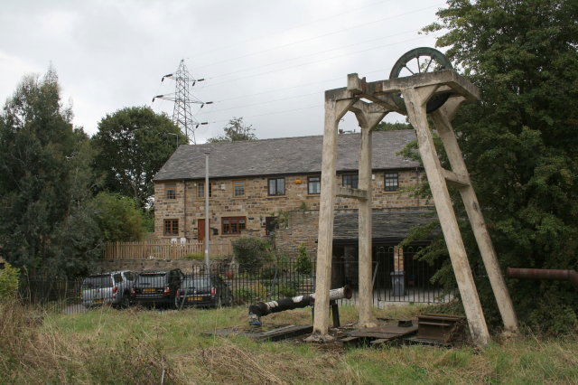 Elsecar Heritage Centre (Elsecar) - Visitor Information & Reviews