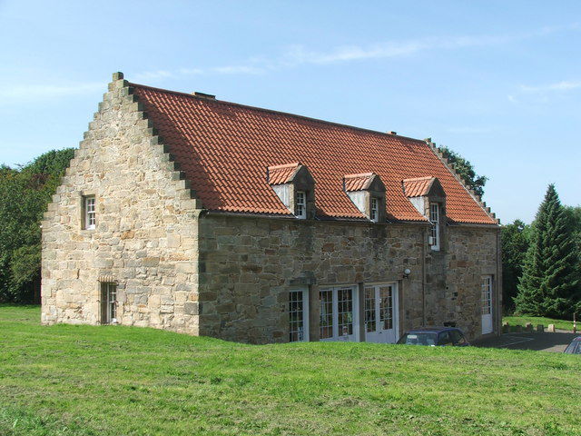 Kinneil Museum (Bo'ness) - Visitor Information & Reviews